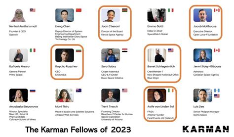 Astro Jatin Jangir Posted On Linkedin