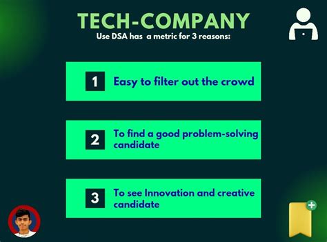 Shivam Sahu On Linkedin Dsa Dsa Dsacoding 100daysofcodechallenge