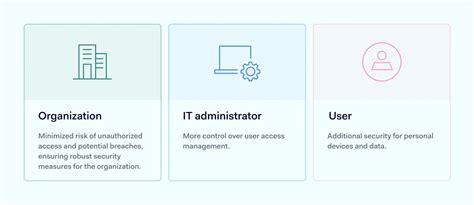 Nordlayer Introduces Active Session Timeout Controls Nordlayer Blog