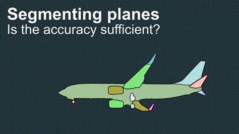 Renat Gilmanov On Linkedin Computervision Segmentation Visualization