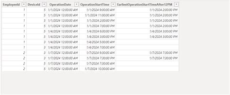 Solved Microsoft Power Bi Dax Summarize Addcolumns Microsoft Fabric Community