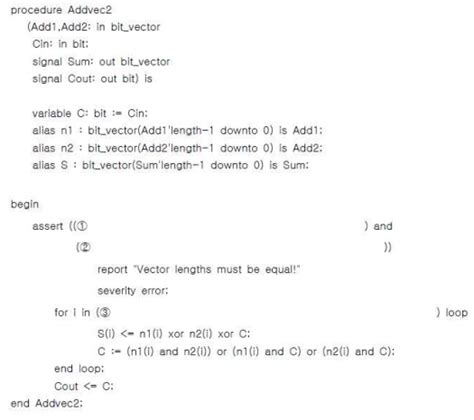 solved the code has the procedure of add two bit vector
