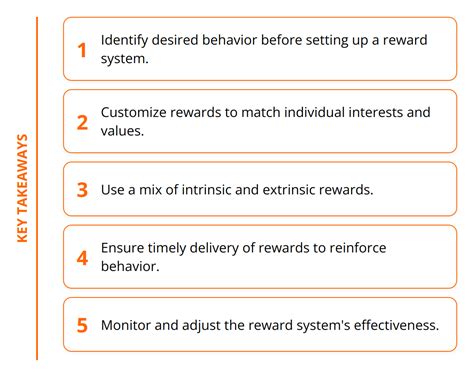 Behavioral Reward Systems Explained Reward The World™