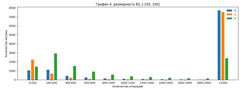 Github Os Mnumerical Matrix Eigenvalues Research Research On