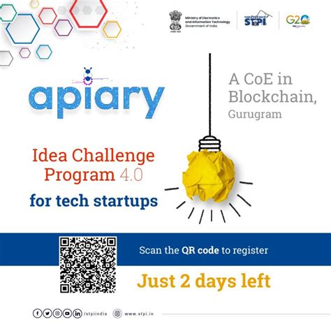 Amit Pandey Posted On Linkedin