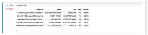Bug Census Geocode Api Not Working · Issue 729 · Move Coopparsons