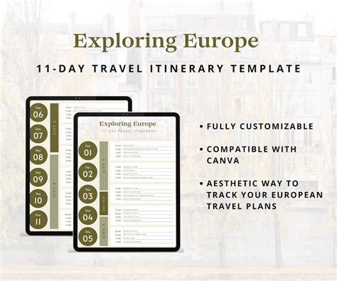Travel Itinerary Template Europe Travel Travel Planner European