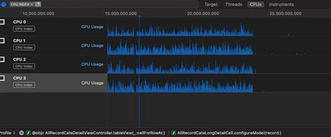 Dynamic Tableview Performance Optimization Cpu Usage By Bri Medium