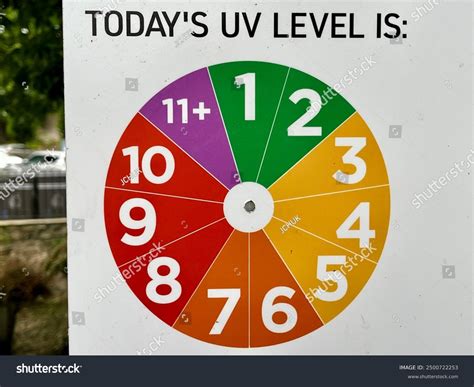 73 Cancer Pie Chart Royalty Free Photos And Stock Images Shutterstock