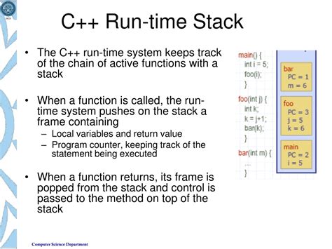 Ppt Stacks Implementation And Operations Powerpoint Presentation