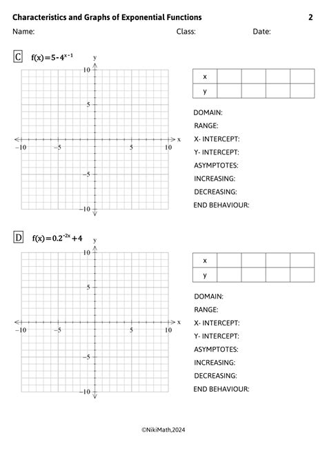 Key Features And Graphs Of Exponential Functions Practice Teacher Professional Development