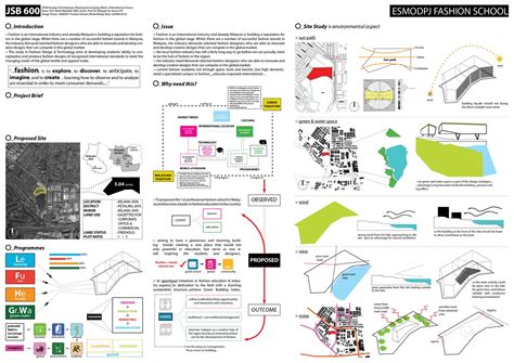 Architecture Dissertation Proposal Popular On Blog
