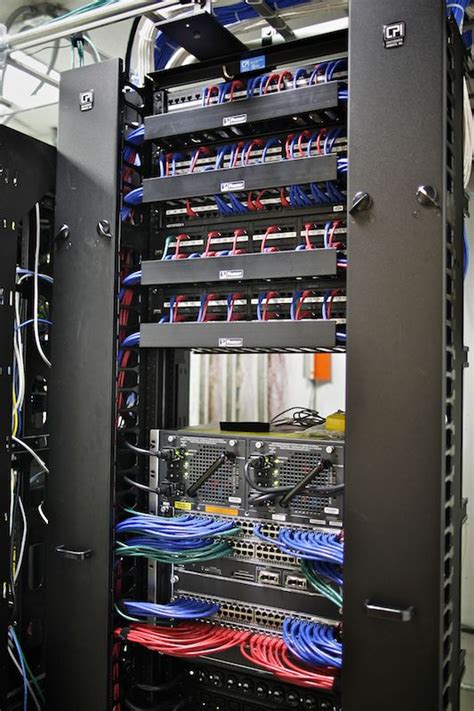 Networking Ive Inherited A Rats Nest Of Cabling What Now Server