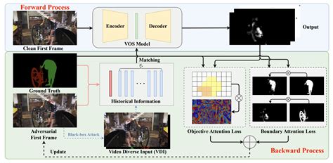 Zhaoyu Chens Homepage