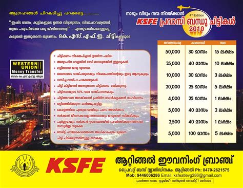 Want To Join Ksfe Chitty Ksfe Pravasibandhu Chitty Started