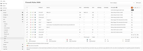 How To Configure OPNsense Firewall Rules Zenarmor Com