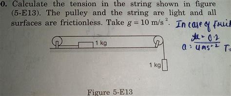 Answered 0 Calculate The Tension In The String Shown In Figure 5 E13