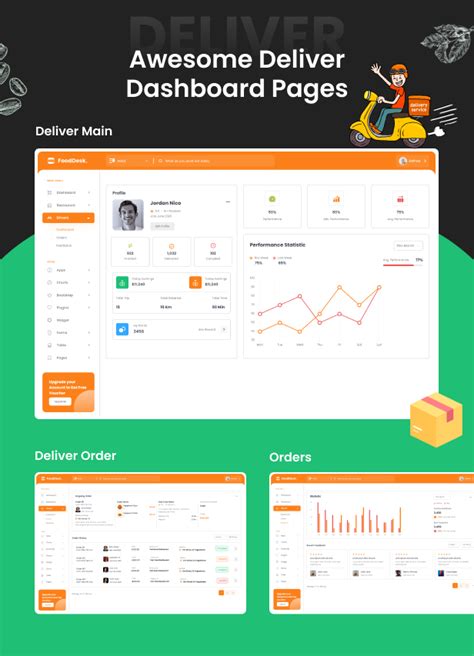 Fooddesk Django Food Delivery Admin Dashboard Bootstrap Template Thememag