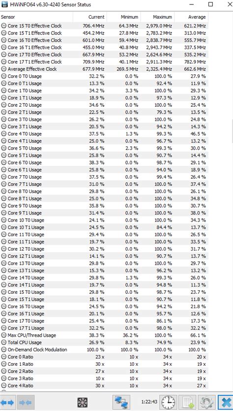 Rllib Workload Is Not Evenly Distributed On A Dual Socket Windows Machine · Issue 14153 · Ray