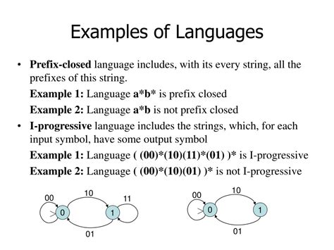 Ppt Languages A Language Is Set Of Finite Length Strings On The