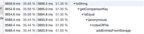Slow Startup Issue Microsoft Vscode Github