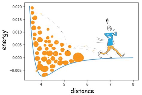 One Vs All Logistic Regression For Image Recognition In Python By Luca Zammataro Tds Archive