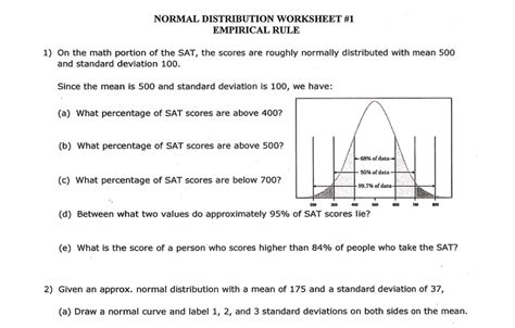 Worksheet On Normal Distribution Z Score Definition Equation