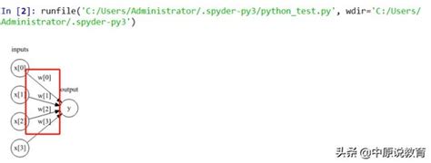 mlp神经网络 python机器学习神经网络算法深度学习 CSDN博客