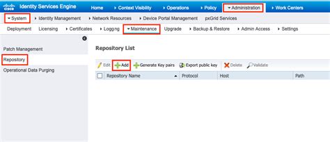 Configure Repository On ISE Cisco