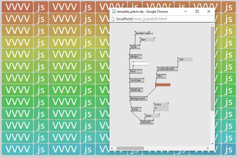 Vvvvjs Visual Web Client Programming