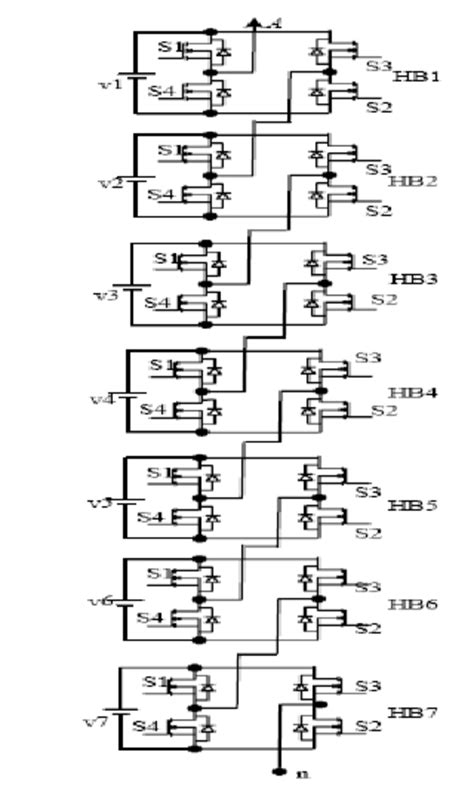 Fifteen Level Cascaded Multi Level Inverter Download Scientific Diagram