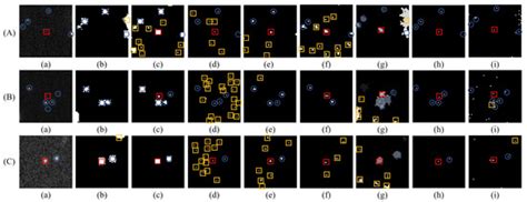 Small Space Target Detection Based On A Convolutional Neural Network