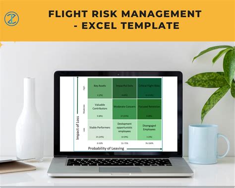 Flight Risk Management Excel Template Employee Flight Risk Assessment Box Flight Risk