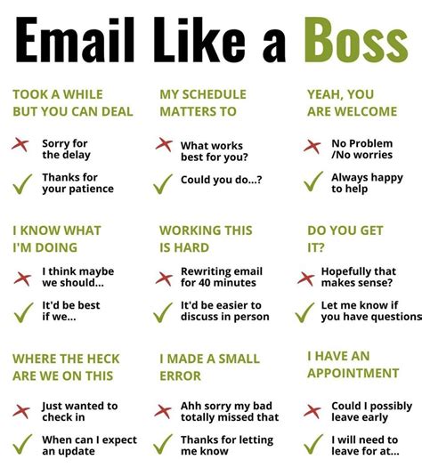 K Sudha Posted On Linkedin