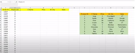 How To Use The Index Match Function In Excel Powerful And Flexible Exceltutorial