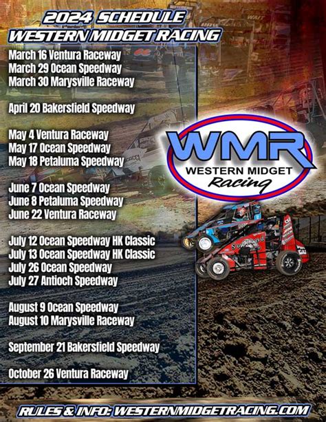 2024 Western Midget Racing Slate Unveiled Featuring 18 Races At Six