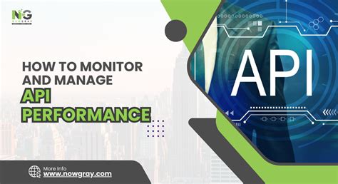How To Monitor And Manage Api Performance Nowgray It Services Smart Ai And Automation Software