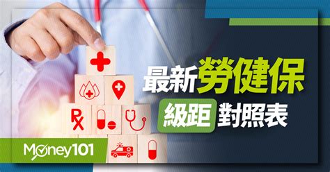 2024113年勞健保級距分級表 雇主員工負擔金額這樣算 Money101