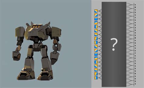 Are You Sure Your Scala 3 Opaque Types Dont Instantiate By Mikołaj Koziarkiewicz Medium