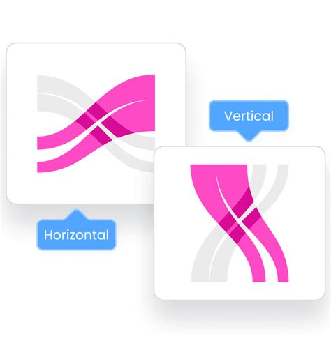 Sankey Chart Powerviz
