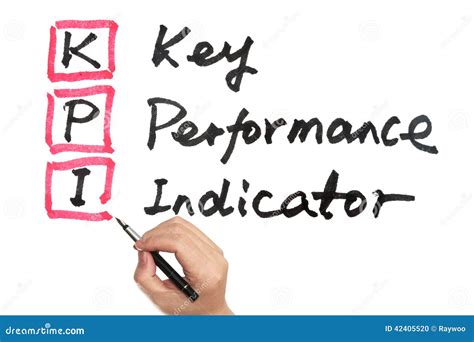 KPI Key Performance Indicator Stock Photo Image Of Hand Motivation