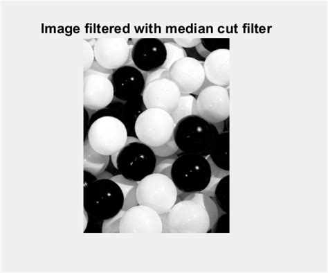 GitHub S Zganji Color Image Quantization Implementation Of Median Cut Algorithm And