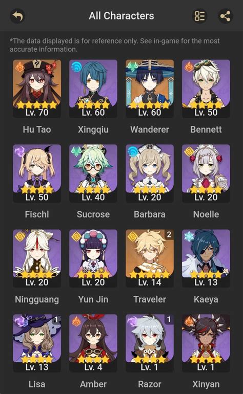 Any Recommended Xiao Team Comps I Dont Have Xiao Right Now But I Will Use 4p Vermilion I Want