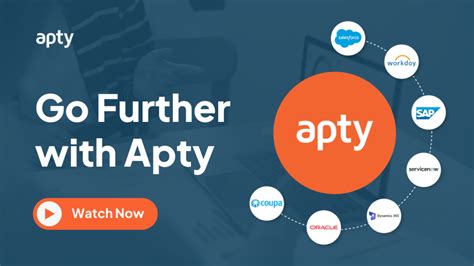 How Apty Makes Software Adoption Easy And Smooth Video