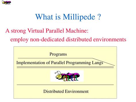 Ppt Windows Nt Based Distributed Virtual Parallel Machine Powerpoint