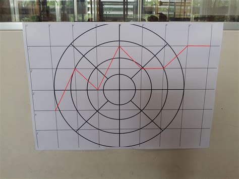 java inverse perspective transformation applied to a point stack overflow