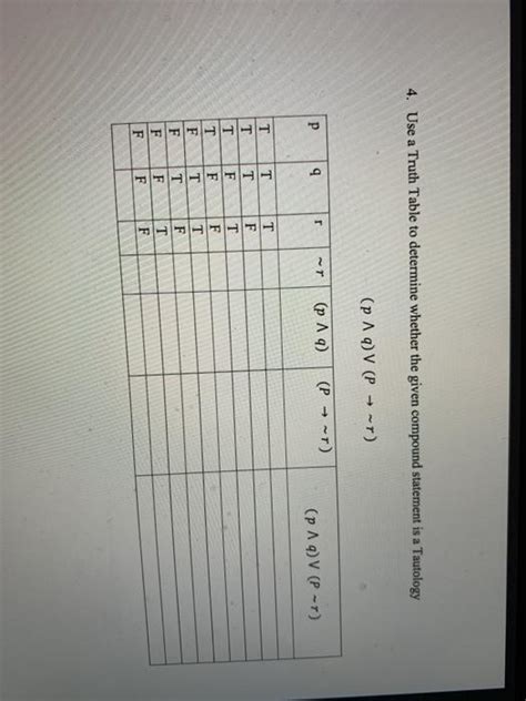 Solved Use A Truth Table To Determine Whether The Given Chegg Com