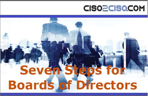 Cybersecurity Seven Steps For Boards Of Directors Ciso2ciso Com And Cyber Security Group