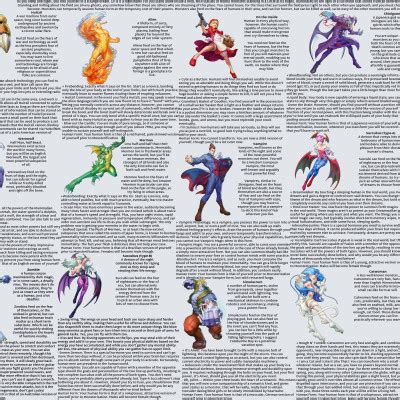 Pokemon Cyoa V4 By Apotheosis Image Chest Free Image Hosting