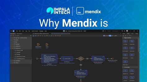 Why Mendix Is The Best Low Code Platform For Enterprise